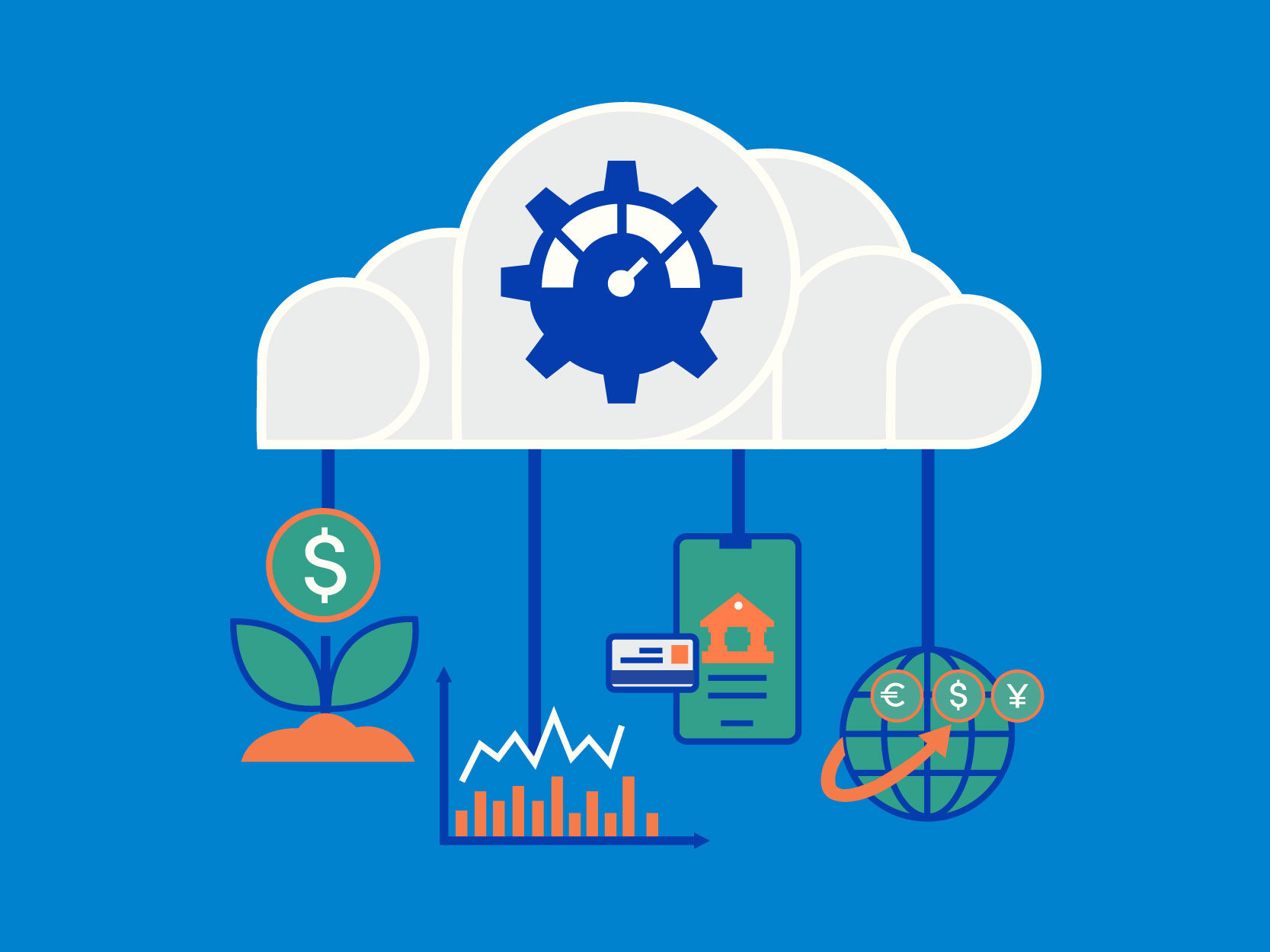 Optimising Oci With Rdma